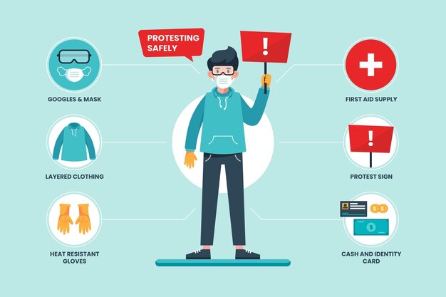8 Patient Safety Facts for Patient Safety Week - MedSafe